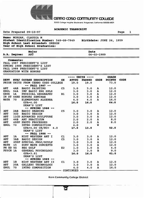 Academic Transcripts Pdf