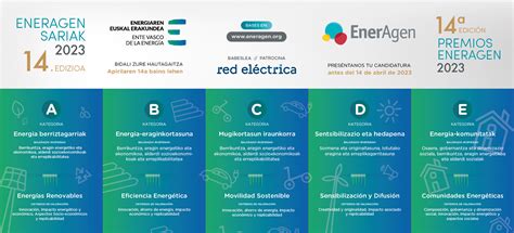Vitoria Gasteiz Canalizará Las Candidaturas Alavesas De Los Premios Eneragen Notas De Prensa