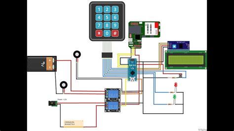 proyecto sistema de seguridad con arduino youtube