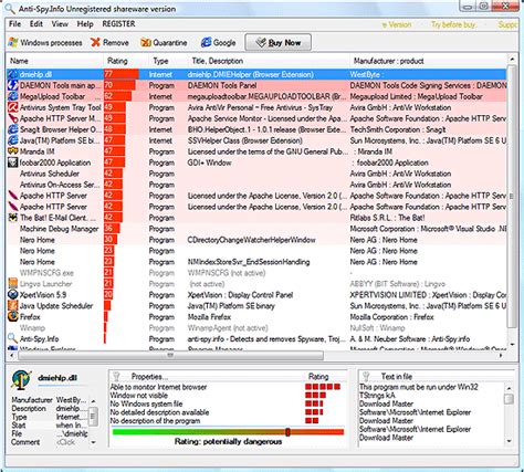 The Complete List Of Processes
