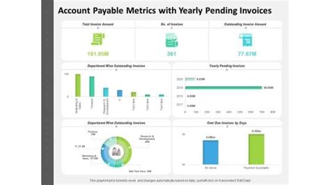 Pending Invoices Powerpoint Templates Slides And Graphics