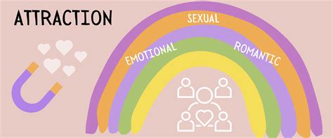 Sexual Orientation And Gender Right To Know