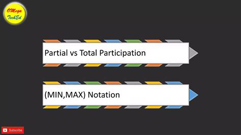 Participation Constraints In Er Diagram Pptx Databases Computer Software And Applications
