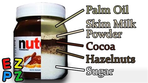 Rcoolguides · Did You Even Know This Youtube Rcoolguides · Did You Even Know This Youtube