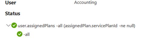 Dynamic Group Membership Does Not Exclude Properly Razure
