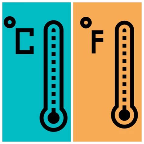 Suzanne Kaplan Fonseca On Linkedin A Translation Problem Published In Todays New York Times