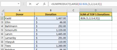 How To Find The Sum Of Largest N Numbers In Excel Sheetaki