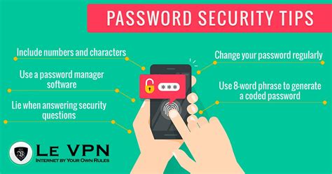 Password Security Tips