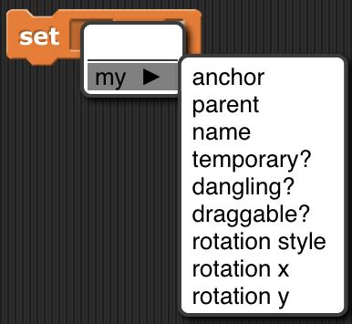 Clone A Nested Sprite Snap Editor Snap Forums
