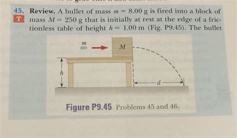 Solved 45 Review A Bullet Of Mass M 8 00 G Is Fired Into