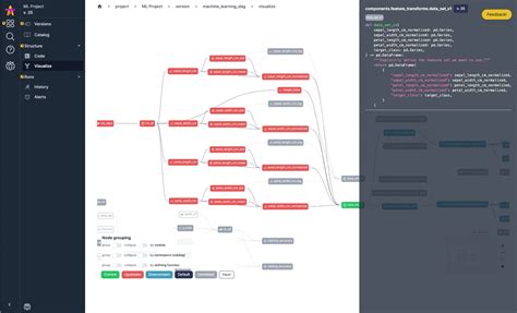 project hamilton s open source metadata and observability catalog a