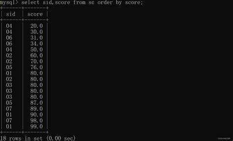 mysql第四次作业 按照各分数段统计人数mysql CSDN博客
