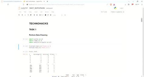 Prabhanshu Varshney On Linkedin Task Dataanalytics Datacleaning Virtualinternship Python