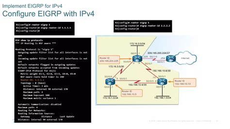 eigrp ppt