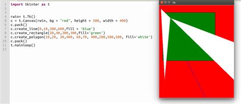 Graphical User Interface GUI Programs In Python Using Tkinter Package PostNetwork Academy