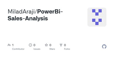 Github Miladarajipowerbi Sales Analysis