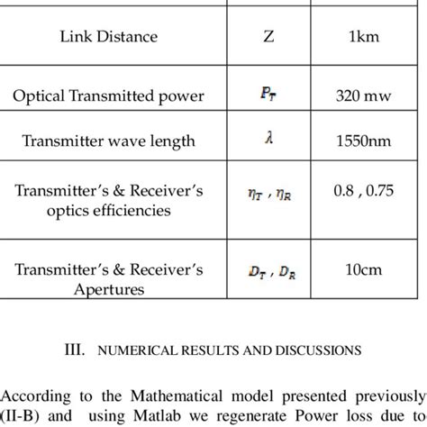 Pdf Pointing Error In Fso Link Under Different Weather Conditions Pdf Pointing Error In Fso Link Under Different Weather Conditions