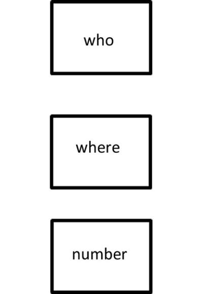 Flash Cards Maxscholar Structure Words Levy Learning Center