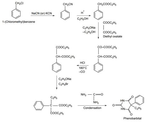 Barbiturates Structure Properties Uses Assay Synthesis Dose