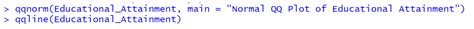 Normal QQ Plot Of Educational AttainmentDoes It Chegg Com