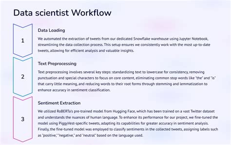 You Could Try Vader Sentiment Analyzer Chukwuebuka Ezeokeke