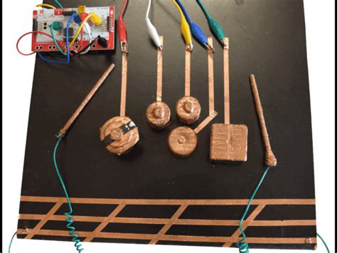 Makey Makey Learn With Edwin Robotics