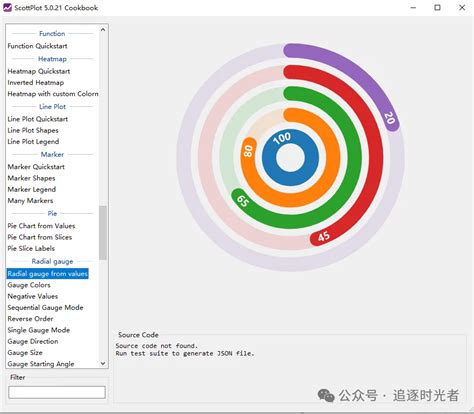精选 款 NET开源图表库免费高效且功能强大 winform livecharts CSDN博客