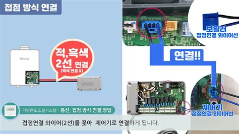각방온도조절시스템 간편 Qanda통신방식과 접점방식의 연결 방법 Youtube
