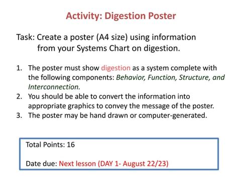 Digestion Poster Pptx