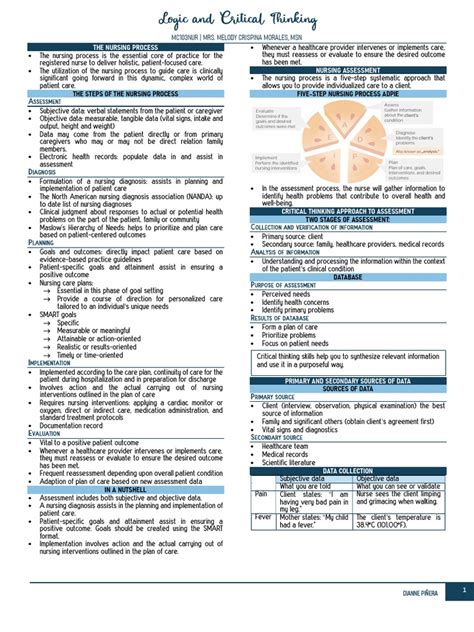 Adpie Lecturio Pdf Medical Diagnosis Nursing