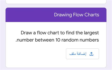 Solved Drawing Flow Charts Draw A Flow Chart To Find The