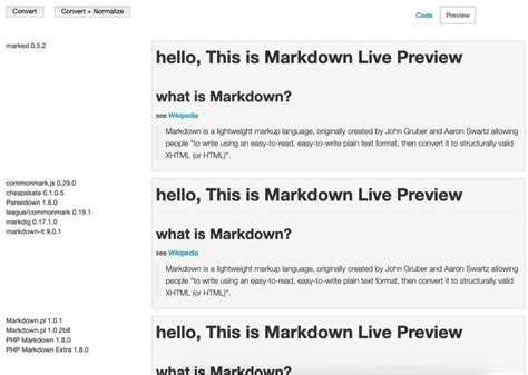 Même Code Markdown Mais En Montrant Le Résultat Des Prévisualisations