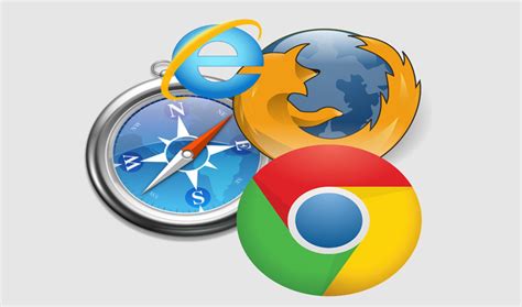 Achieving Cross Browser Testing With Codeless Tools 2024