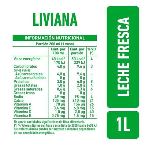 Leche Descremada La Serenísima 1sachet 1lt Disco