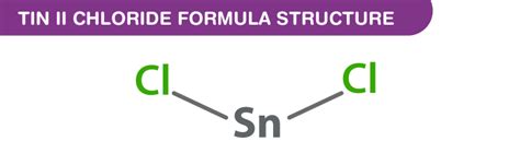Tin Ii Chloride Formula Structure And Properties Testbook