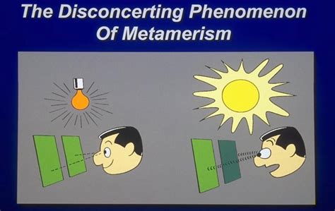 Metamerism Is When Two Colors That Are Not Actually The Same They