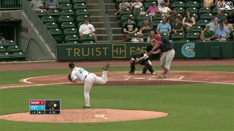 Luken Baker Stats Fantasy And News