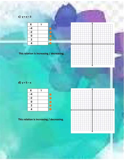 Graphing Increa… Free Interactive Worksheets 216264