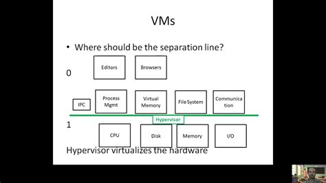 3 Exokernel An Operating System Architecture For Application Level