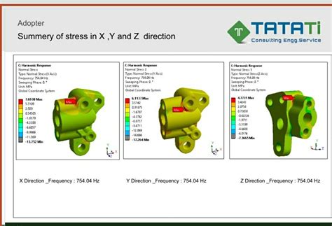 Finite Element Analysis Services FEA Analysis In India