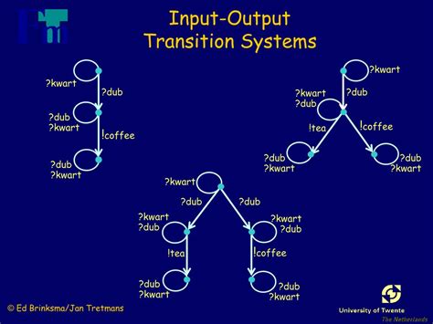 Ppt Formal Testing With Input Output Transition Systems Powerpoint