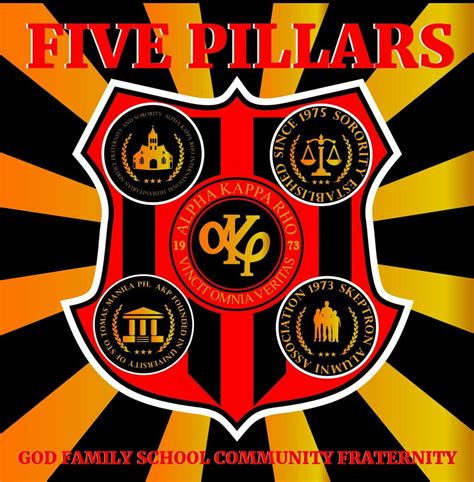 The Five Pillars Of Alpha Kappa Rho Lutopan Skeptron