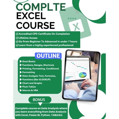 Buy Full Microsoft Excel Course By Kludz On Selar