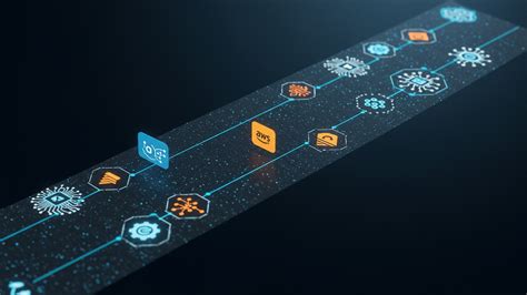 A Practical Roadmap How To Implement Aws Ai Services Effectively Ast Consulting