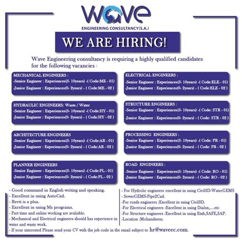 Basma Khaled Posted On Linkedin