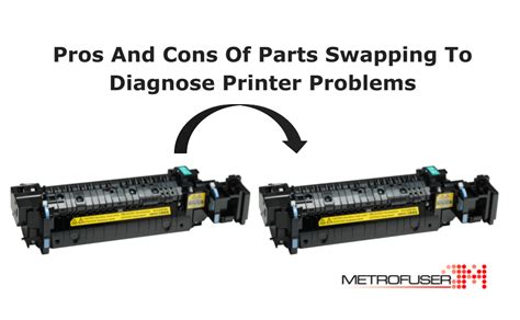 Pros And Cons Of Parts Swapping To Diagnose Printer Problems