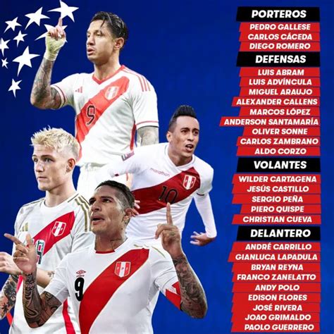 Perú Presentó La Lista Oficial De Jugadores Que Representarán En La