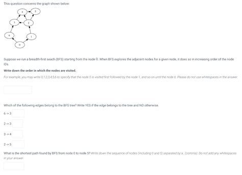 Solved This Question Concerns The Graph Shown Below Suppose