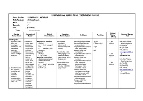 Contoh Silabus Typelasopa