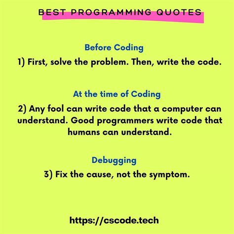Programming Knowledge Added A New Programming Knowledge